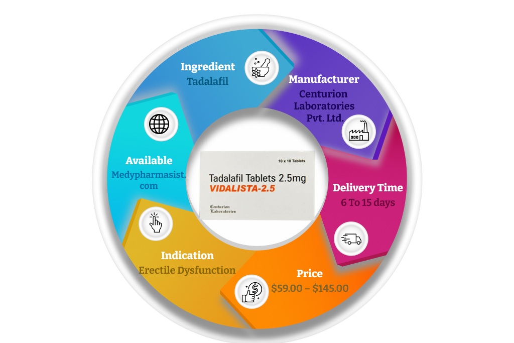 Vidalista 2.5 Mg | Excellent Pill For Sexual Life | Buy Now!