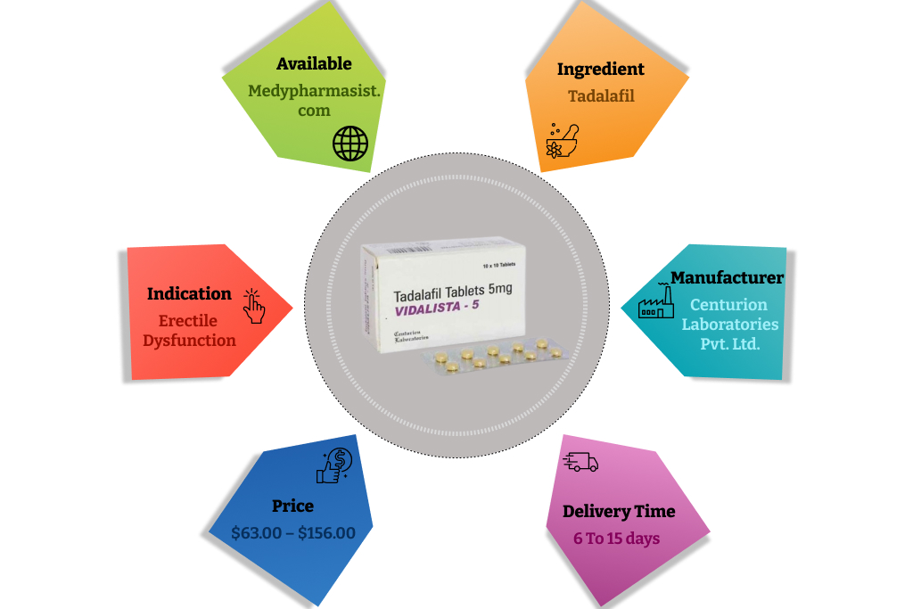 Great Vidalista 5 Mg ED Pills | Get Confidence | Order Now!!